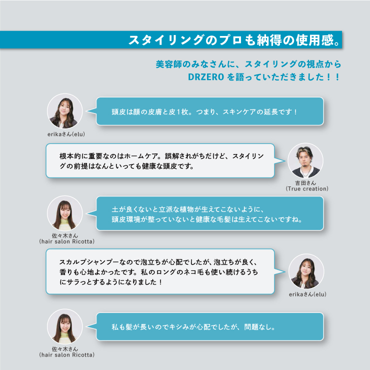 [ドクターゼロ]リデニカルEX 薬用育毛剤 ヘアグロースエッセンス(男性用),(DRZERO) Redenical EX Hair Growth Essence Men 60ml の個人輸入 ...